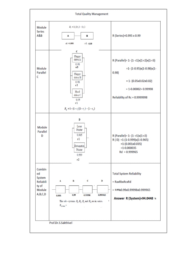 Reliability model series_and_parallel | PDF