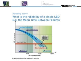2015 Reliability of complex systems | PPTX