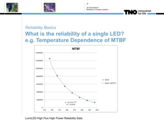 2015 Reliability of complex systems | PPTX