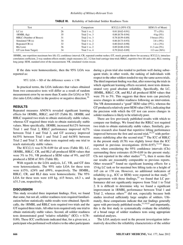 Reliability of Military Tests to Assess Soldier Readiness by MOS ...