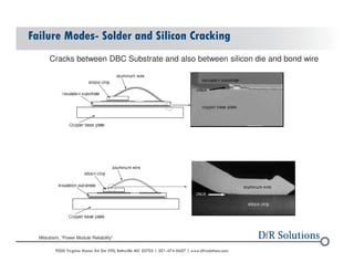 Reliability of power modules using sherlock | PPT