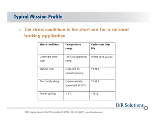 Reliability of power modules using sherlock | PPT