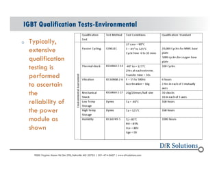 Reliability of power modules using sherlock | PPT