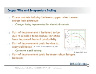 Reliability of power modules using sherlock | PPT