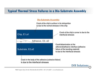 Reliability of power modules using sherlock | PPT