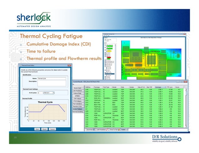 Reliability of power modules using sherlock