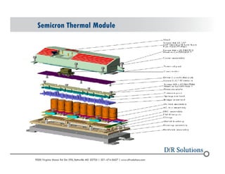 Reliability of power modules using sherlock