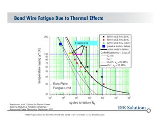 Reliability of power modules using sherlock | PPT
