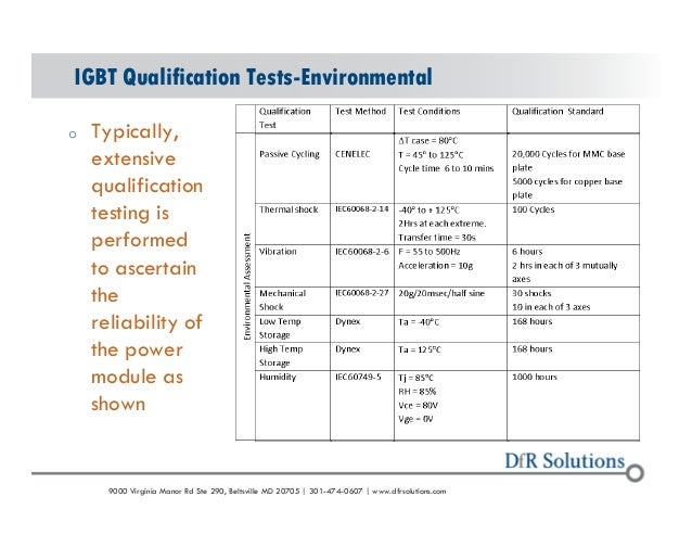 Reliability of power modules using sherlock