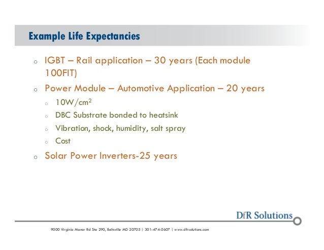 Reliability of power modules using sherlock