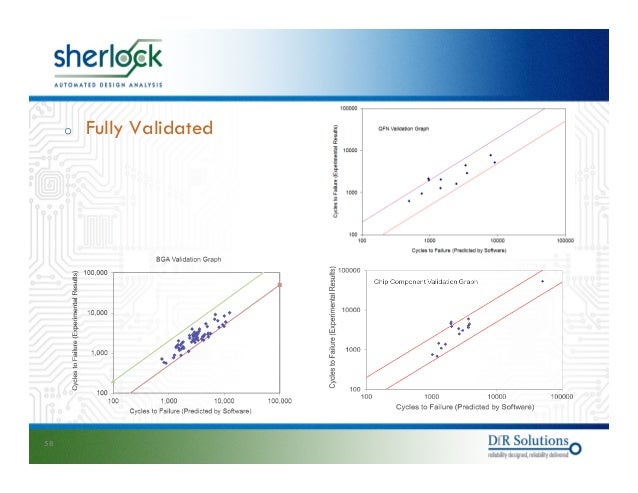 Reliability of power modules using sherlock
