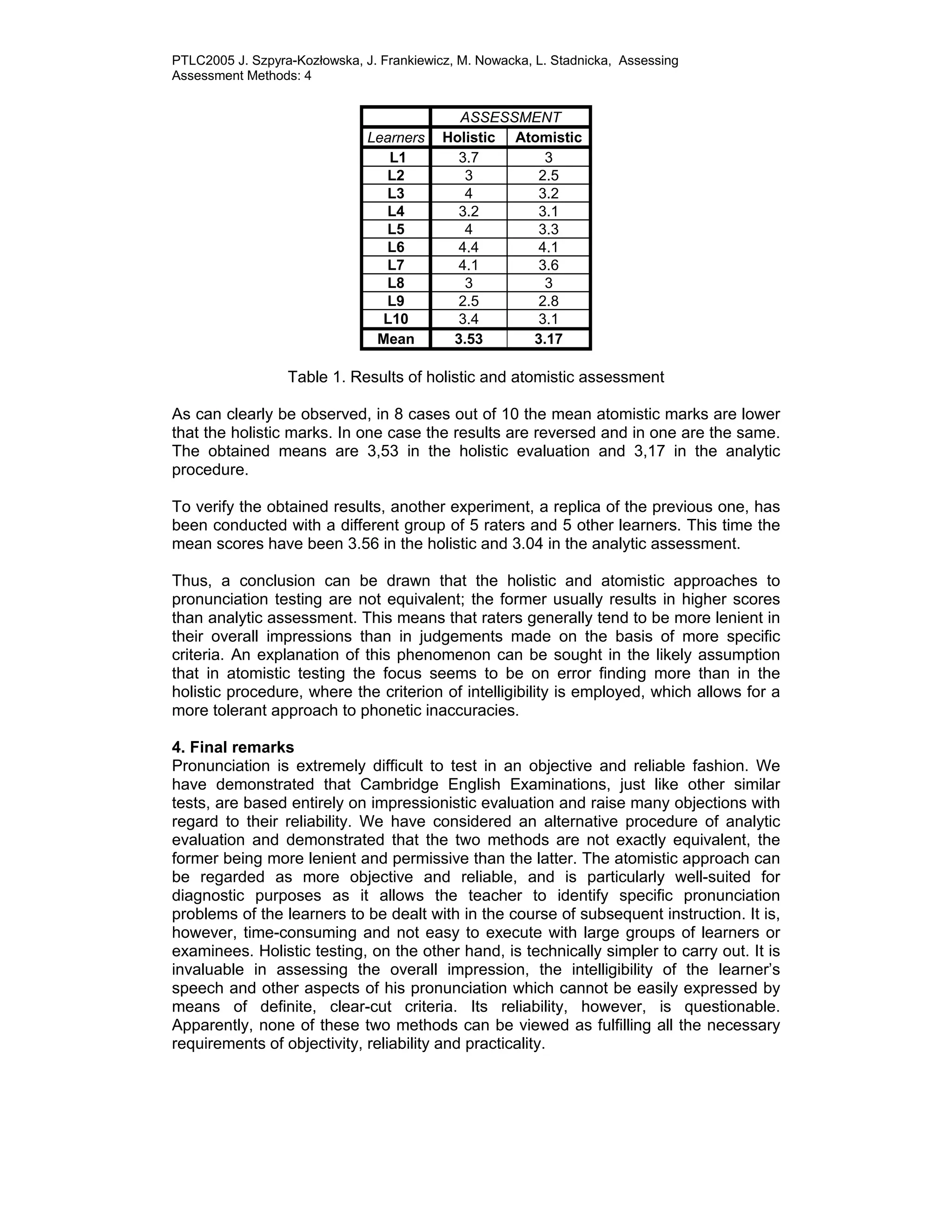 Reliability of pronunciation tests seminar | PDF