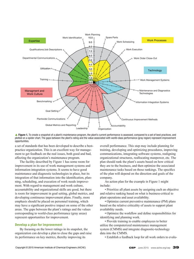 reliability plan.pdf