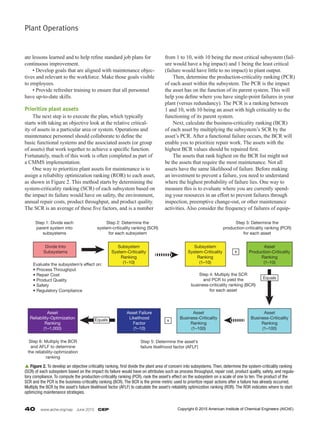 reliability plan.pdf