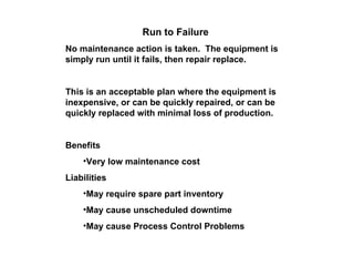 Reliability Presentation | PPT