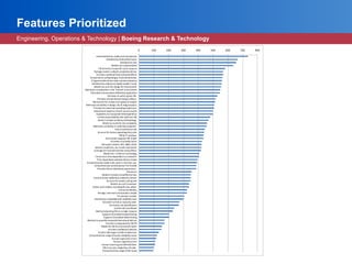 Reliability roadmap using quality function deployment | PDF