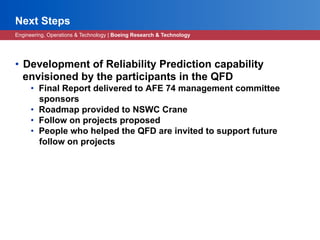 Reliability roadmap using quality function deployment | PDF