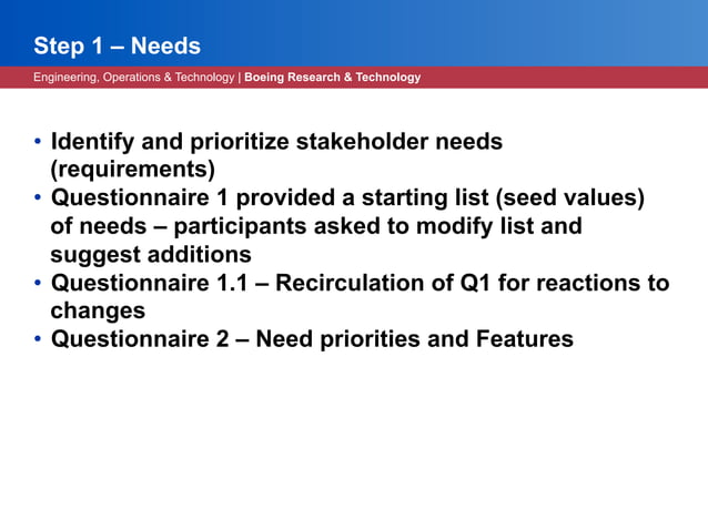 Reliability roadmap using quality function deployment