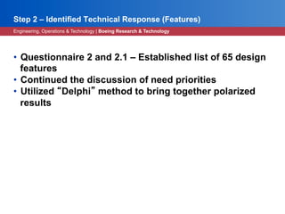 Reliability roadmap using quality function deployment | PPT
