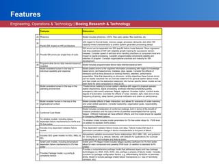 Reliability roadmap using quality function deployment | PPT