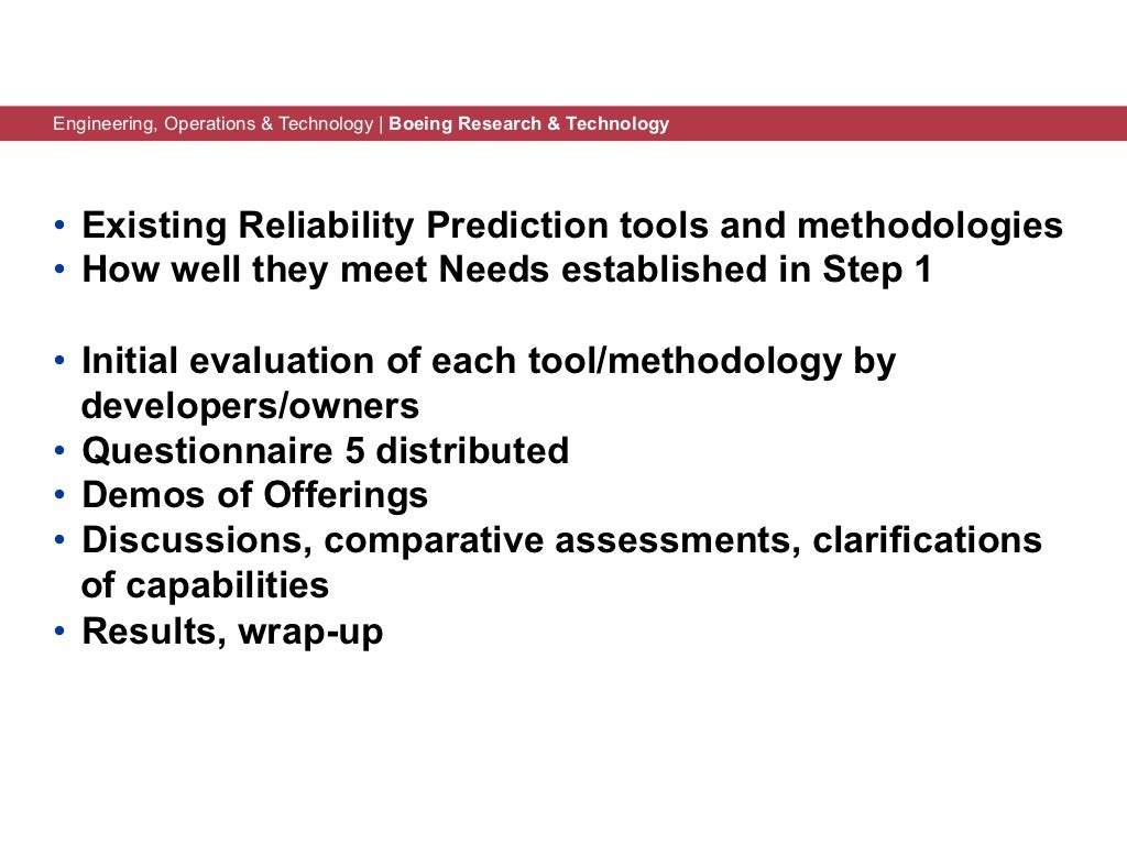 Reliability roadmap using quality function deployment