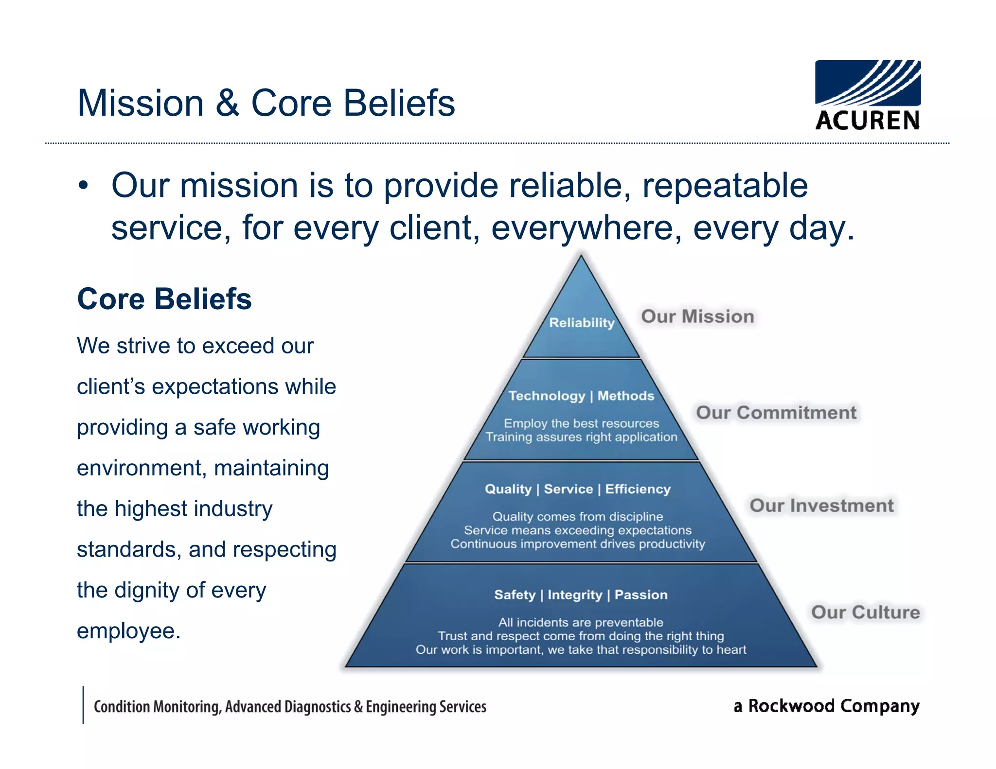 Acuren Reliability Services | PDF