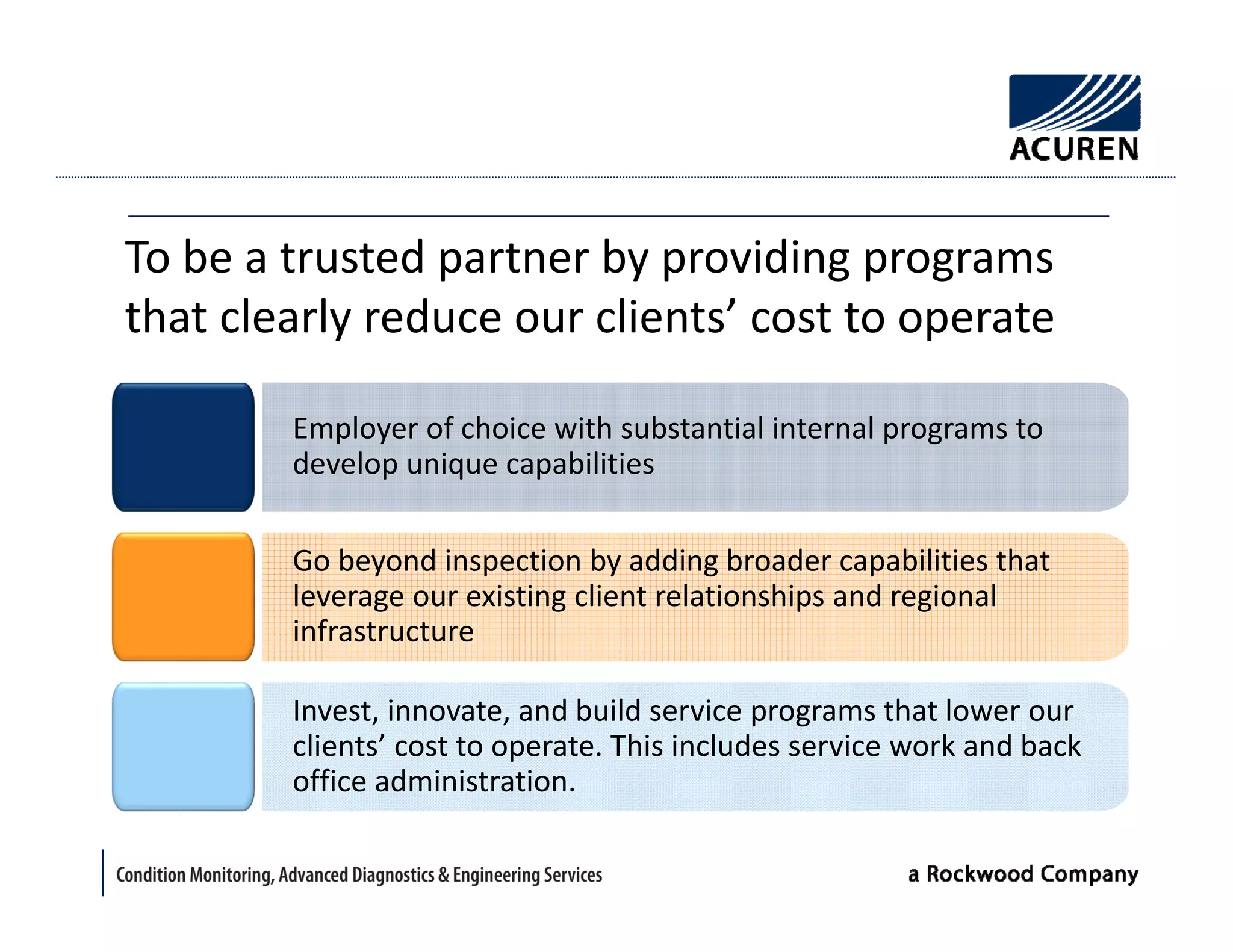 Acuren Reliability Services | PDF