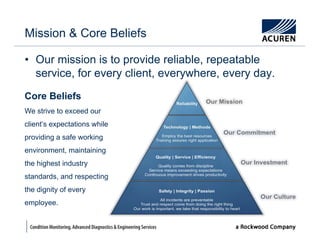 Acuren Reliability Services | PPT