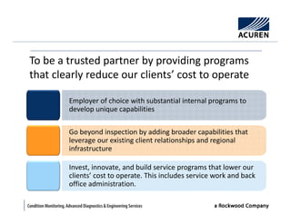 Acuren Reliability Services | PPT