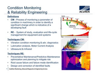 Acuren Reliability Services | PPT