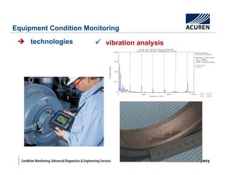 Acuren Reliability Services | PPT