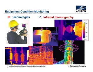 Acuren Reliability Services | PPT