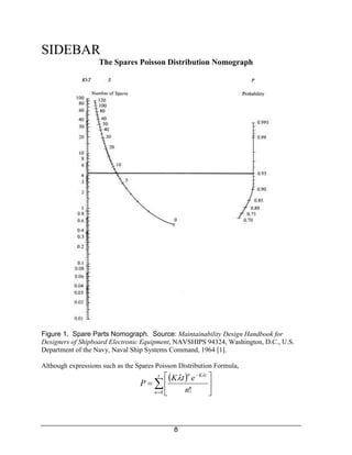Reliability Spares And Other Considerations | PDF