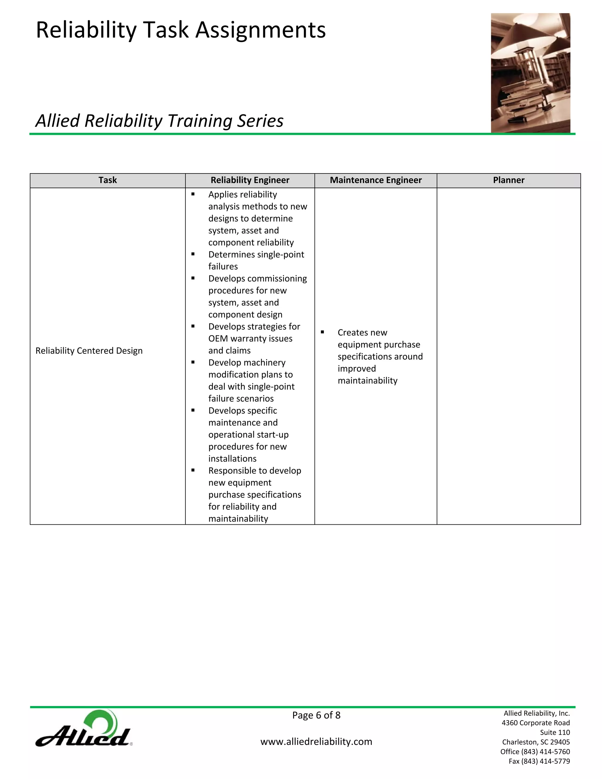Reliability Task Assignments | PDF