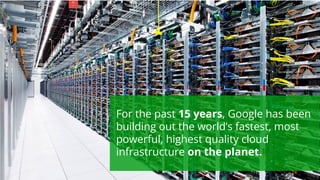 GDG Cloud Southlake #11 Steve McGhee Reliability Theory and Practice | PPT