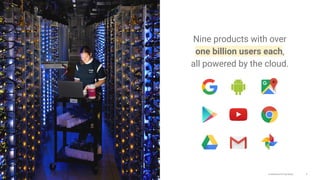 GDG Cloud Southlake #11 Steve McGhee Reliability Theory and Practice | PPT