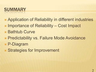 Reliability Training Lesson 1 Basics | PPT