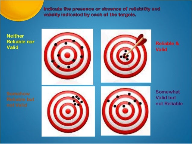 Reliability & validity