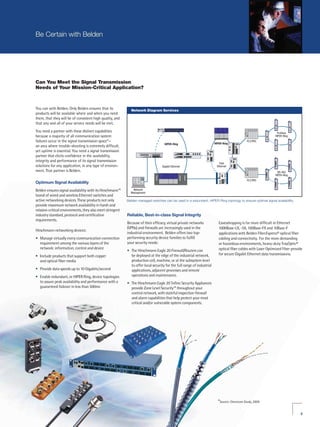 Belden Industrial Ethernet Brochure | PDF