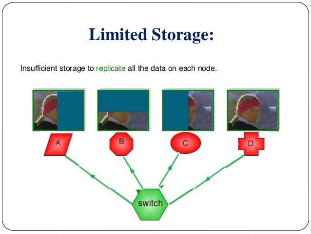 Reliable array of independent nodes