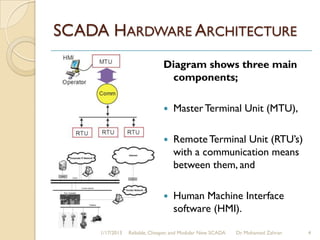 Reliable, cheaper, and modular new scada 1 | PPTX
