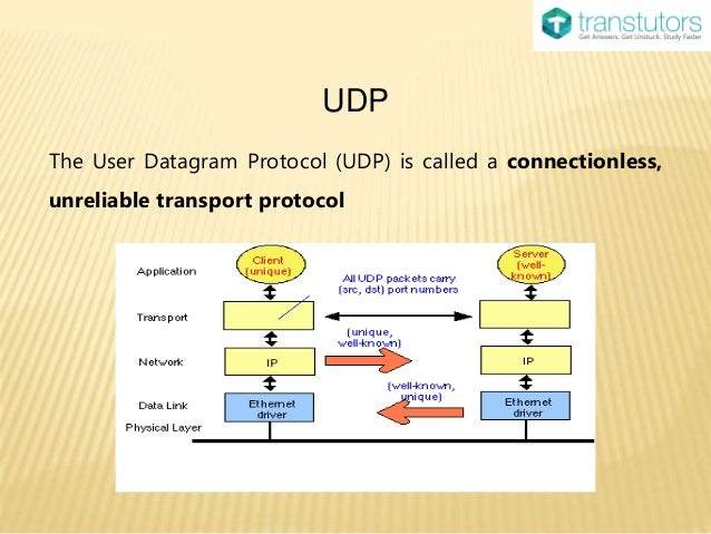 Reliable Data Transfer Protocol using UDP | Computer Science