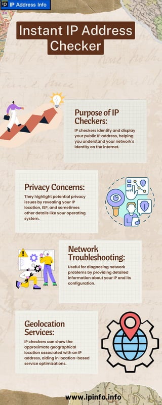 Protect Your Online Privacy: Understanding the Significance of IP ...