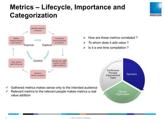 Reliable Relevant Metrics to the Right Audience - Manual Testing ...