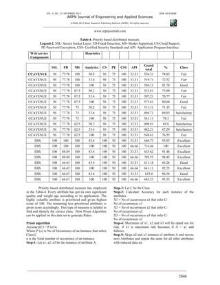 Reliable payment gateway.pdf