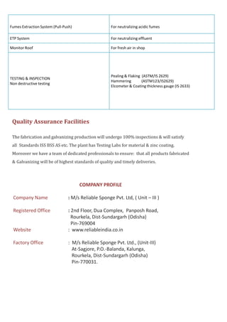 Reliable sponge pvt ltd-hot-dip-galvanizing | PDF