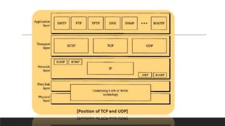 reliable_unreliable.pptx