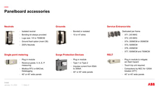 ReliaGear neXT_sales_external presentation | PPT