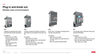 ReliaGear neXT_sales_external presentation | PPT