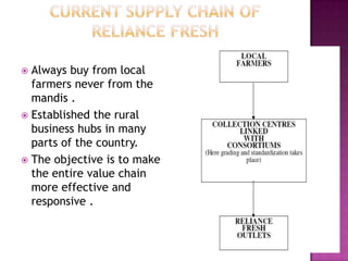 Reliance- Logistics | PPTX